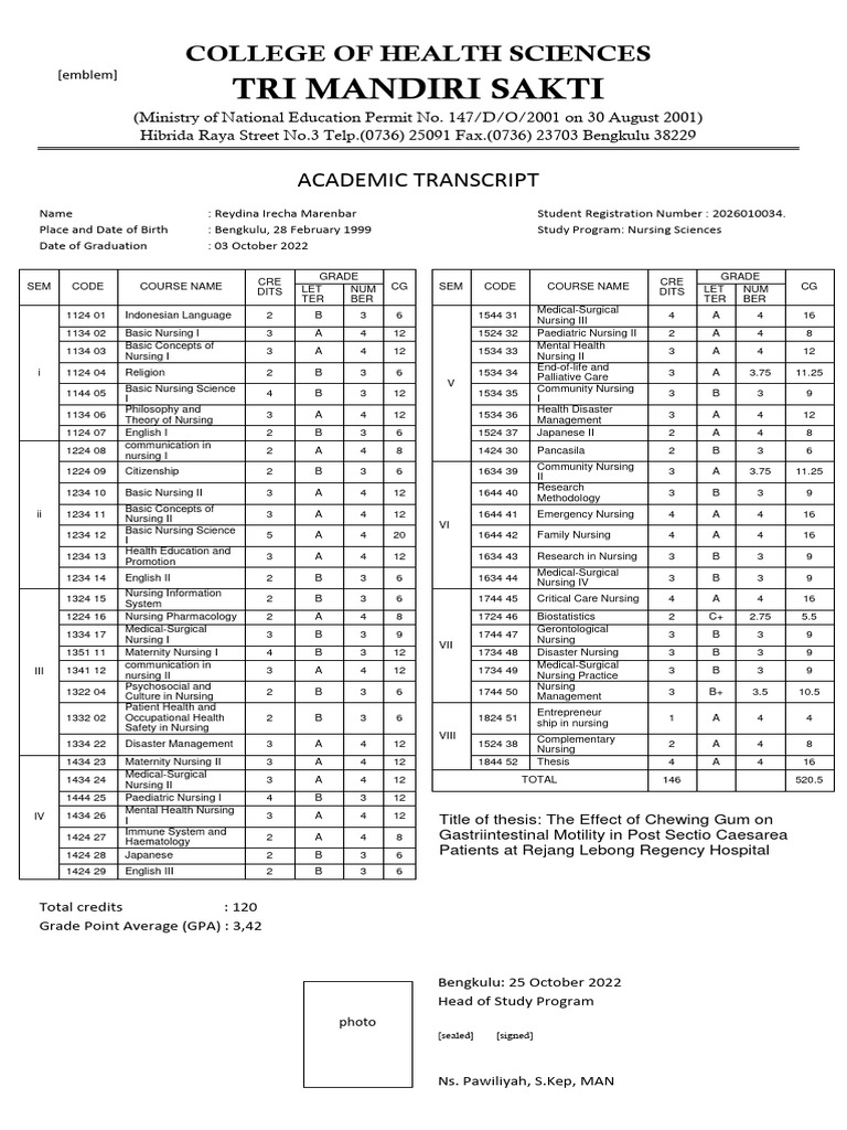 Academic Transcript TRI MANDIRI SAKTI | PDF | Nursing | Public Services
