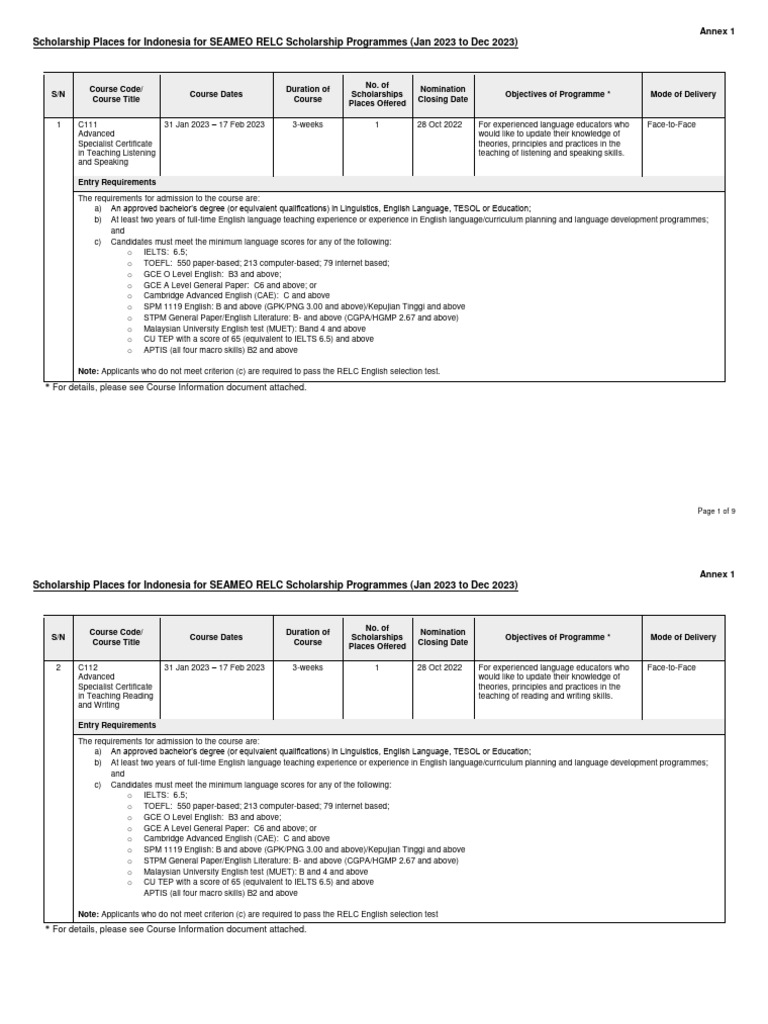 SEAMEO RELC Scholarships for Indonesia 2023 | PDF | English As A Second Or Foreign Language ...
