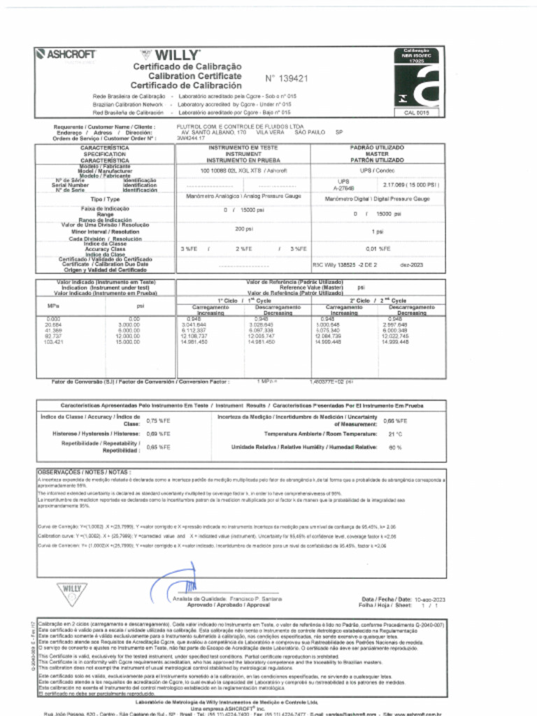 Rnv-Man-Cert #139421 (1000 Bar) | PDF