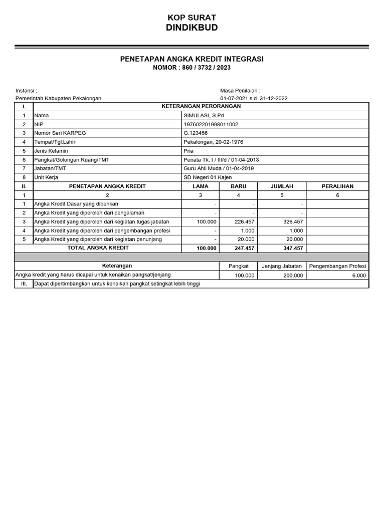 Contoh PAK Integrasi | PDF