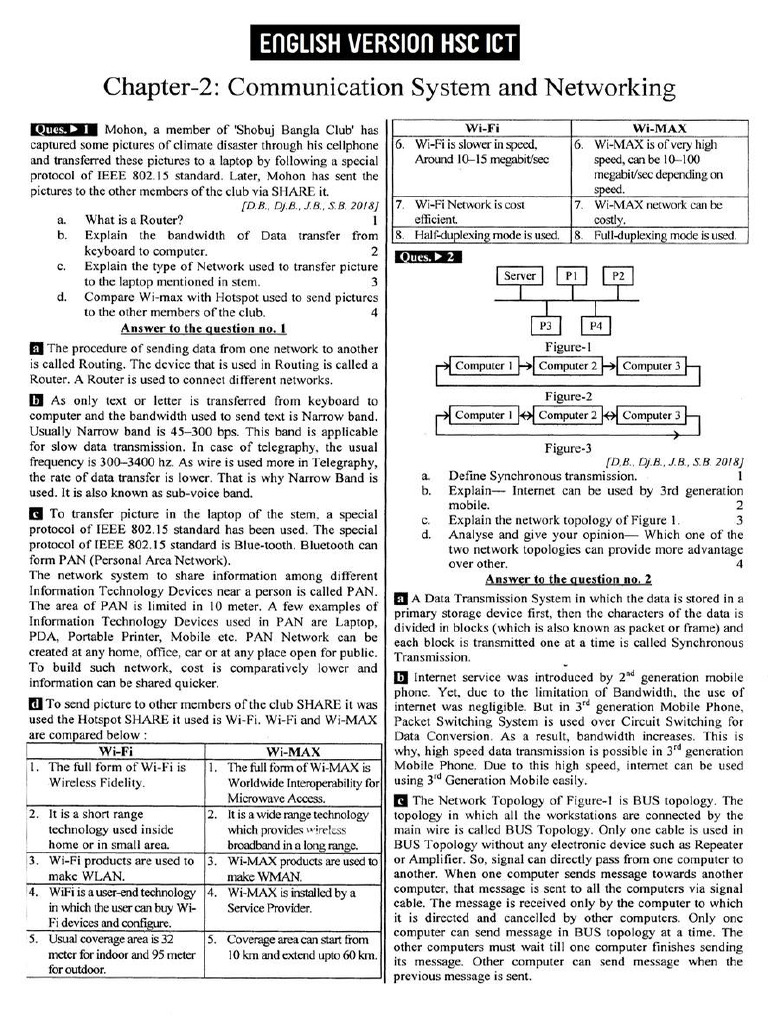 English Version Hsc Ict Note Chapter 2 | PDF