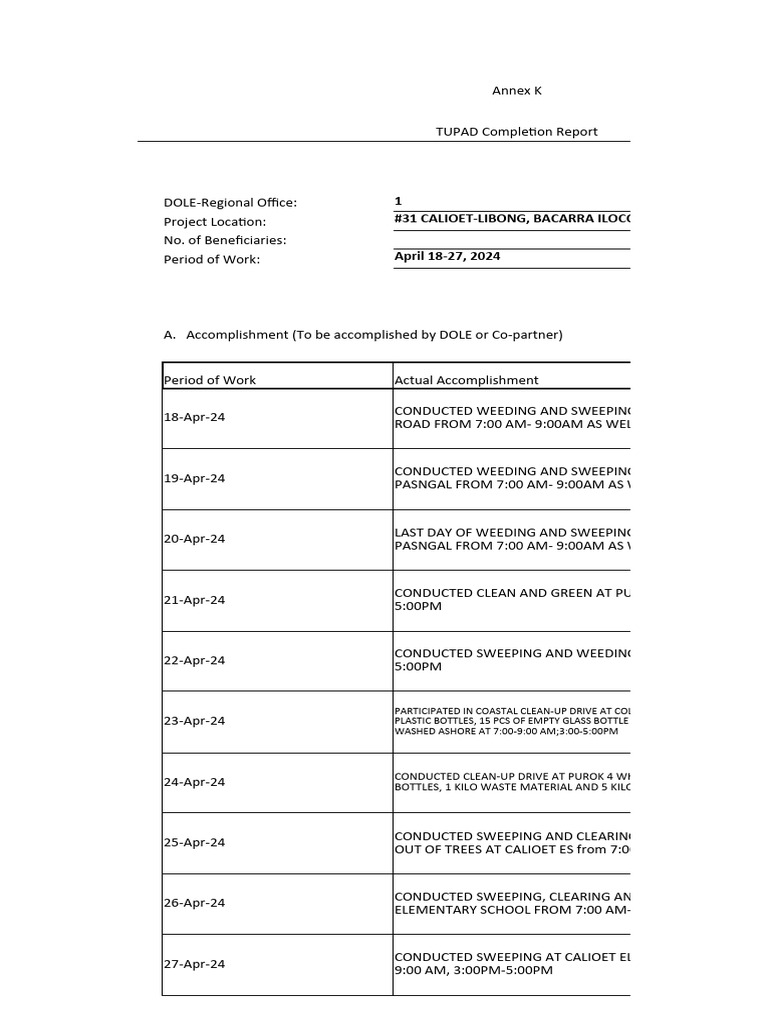TUPAD Road Clearing Accomplishment Report | PDF | Amorphous Solid ...