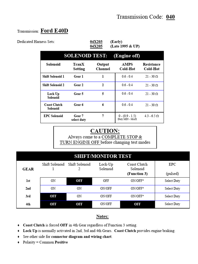 Ford E40D Transmission Solenoid Guide | PDF | Clutch | Manufactured Goods
