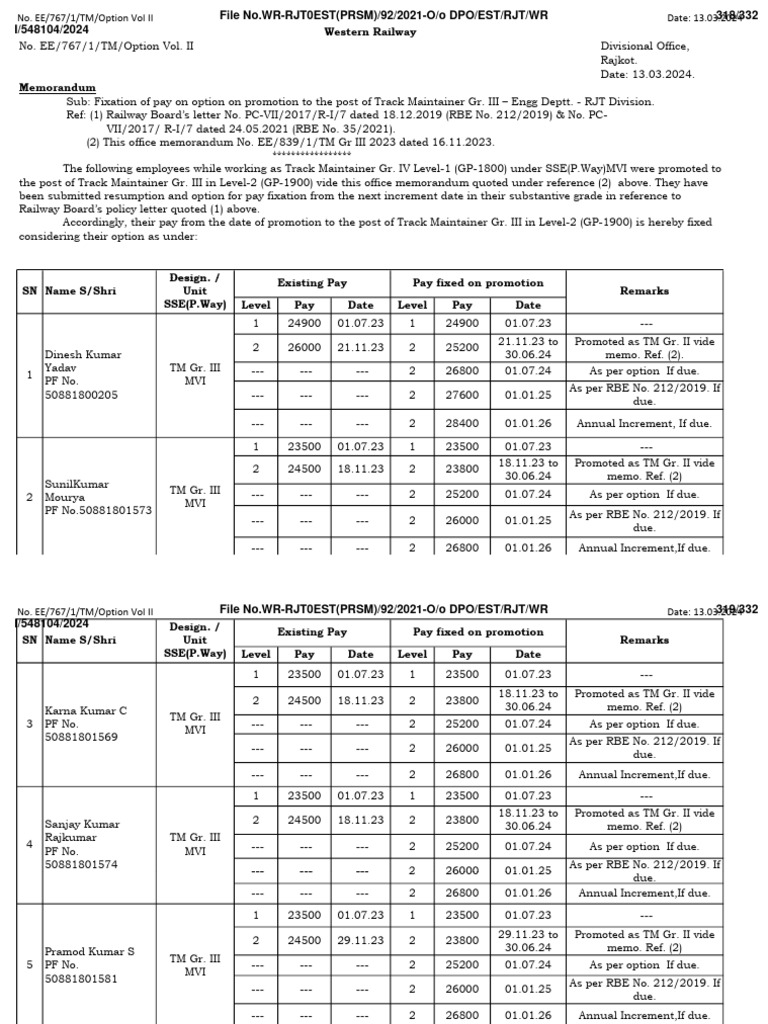 MVI TM-III Fixation | PDF