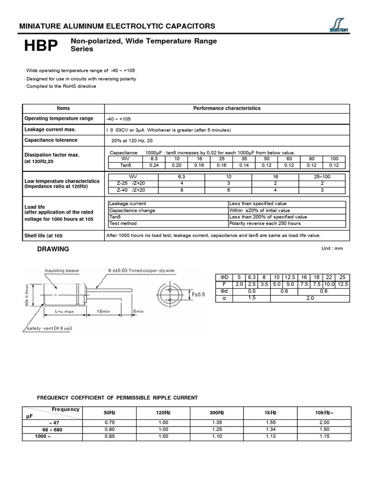 Decon (Non-Polar Thru-Hole) HBP Series | PDF | Capacitor | Electrical Engineering