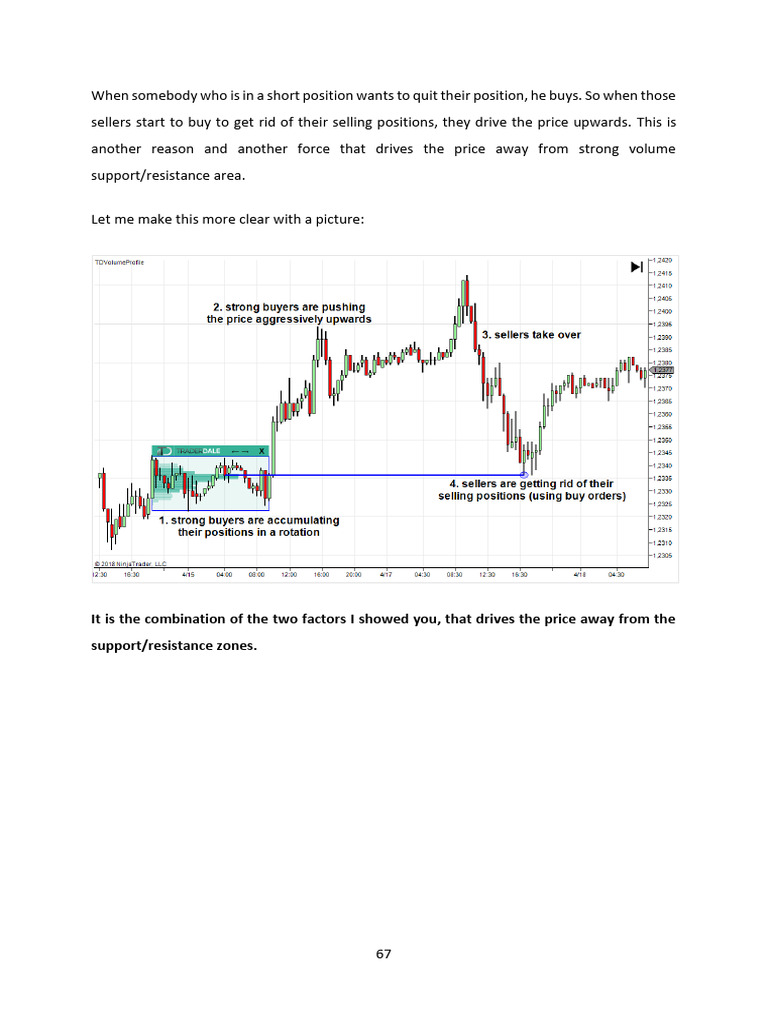 Volume Profile 部分12 | PDF | Short (Finance) | Market (Economics)