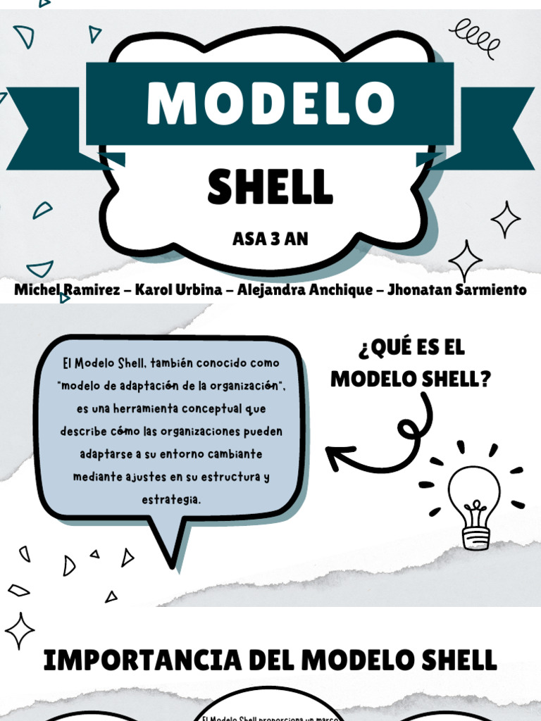 Proyecto CRM - Modelo Shell | PDF