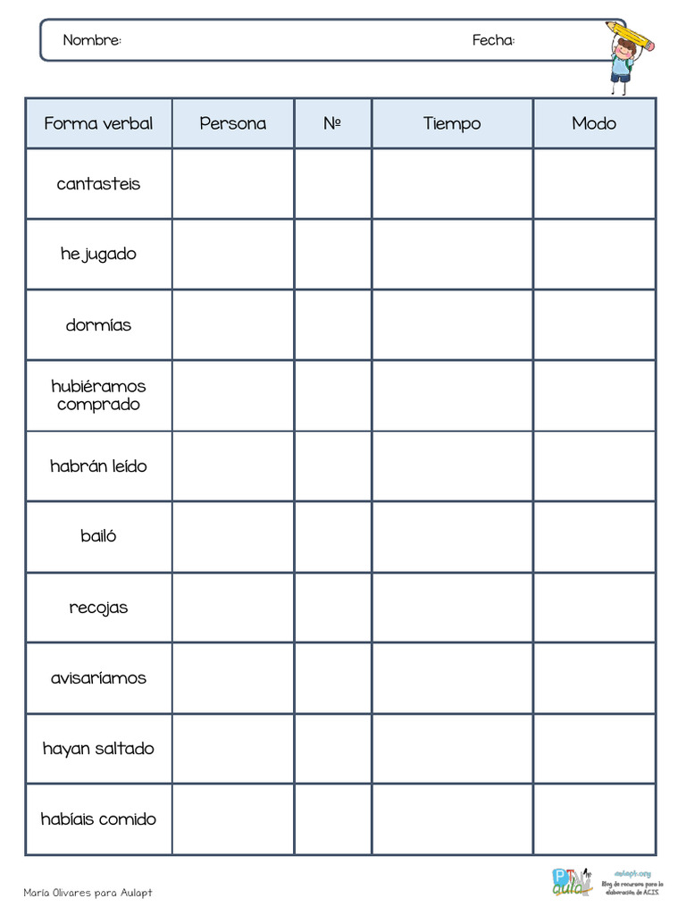Análisis de Formas Verbales en Español | PDF | Artes del Lenguaje y ...