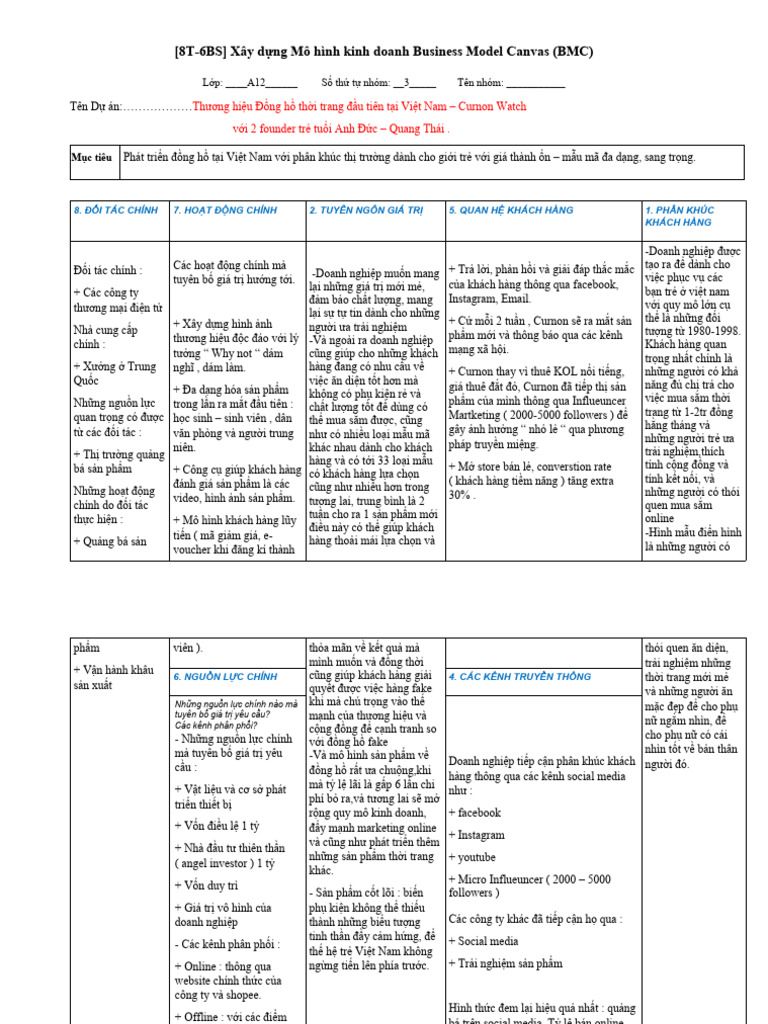 8B. (8T-6BS) Xây Dựng Mô Hình Kinh Doanh BMC | PDF
