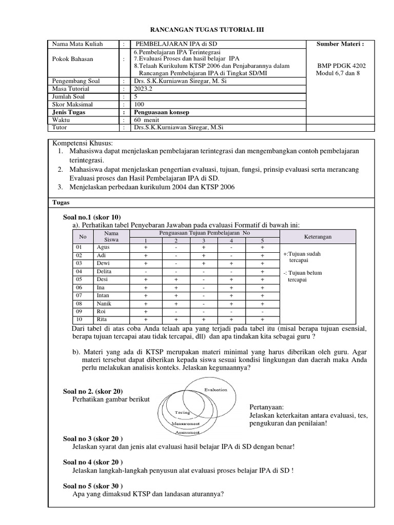 Tugas Tutorial Pembelajaran IPA | PDF