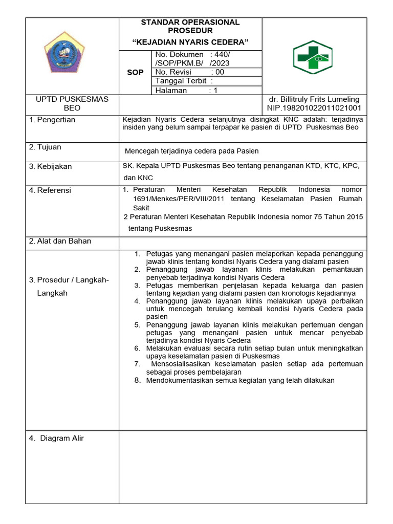 Sop KNC | PDF | Kesehatan Holistik | Sains & Matematika