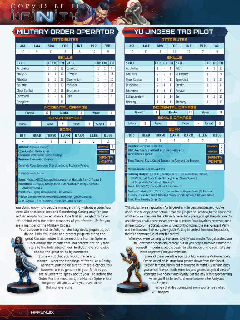 Agents of The Human Sphere v2 | PDF