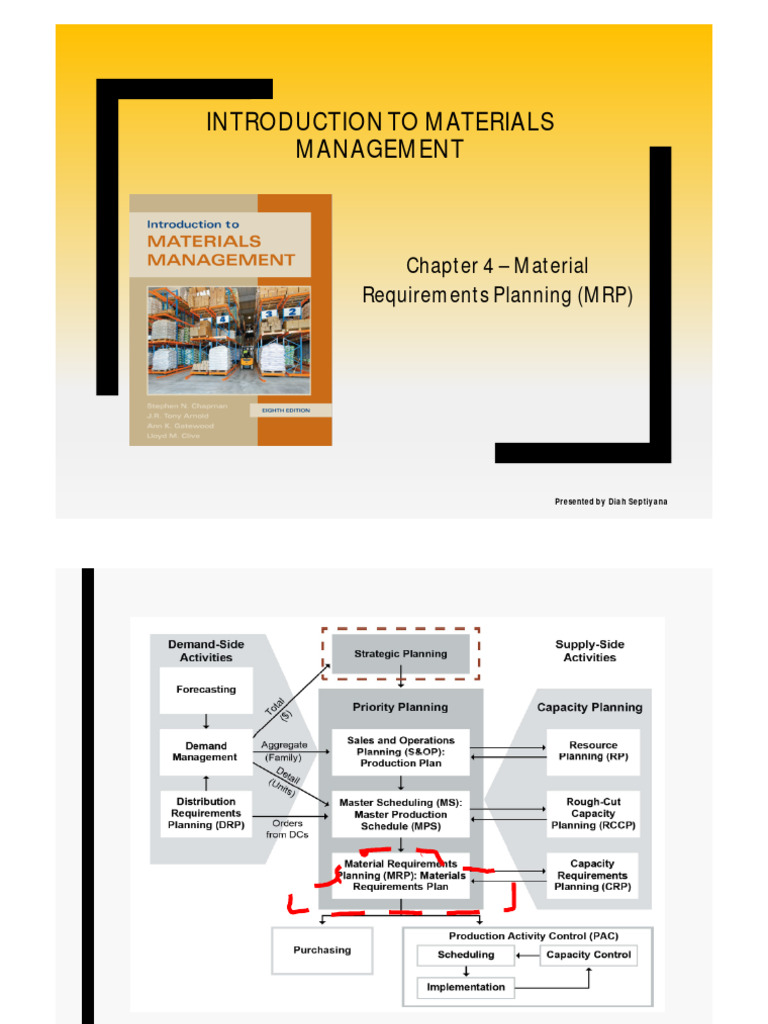 Material Requirement Planning (MRP) | PDF | Economies | Business