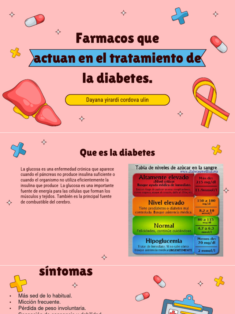 Comparativa de fármacos para diabetes | PDF | Insulina | Hipoglucemia