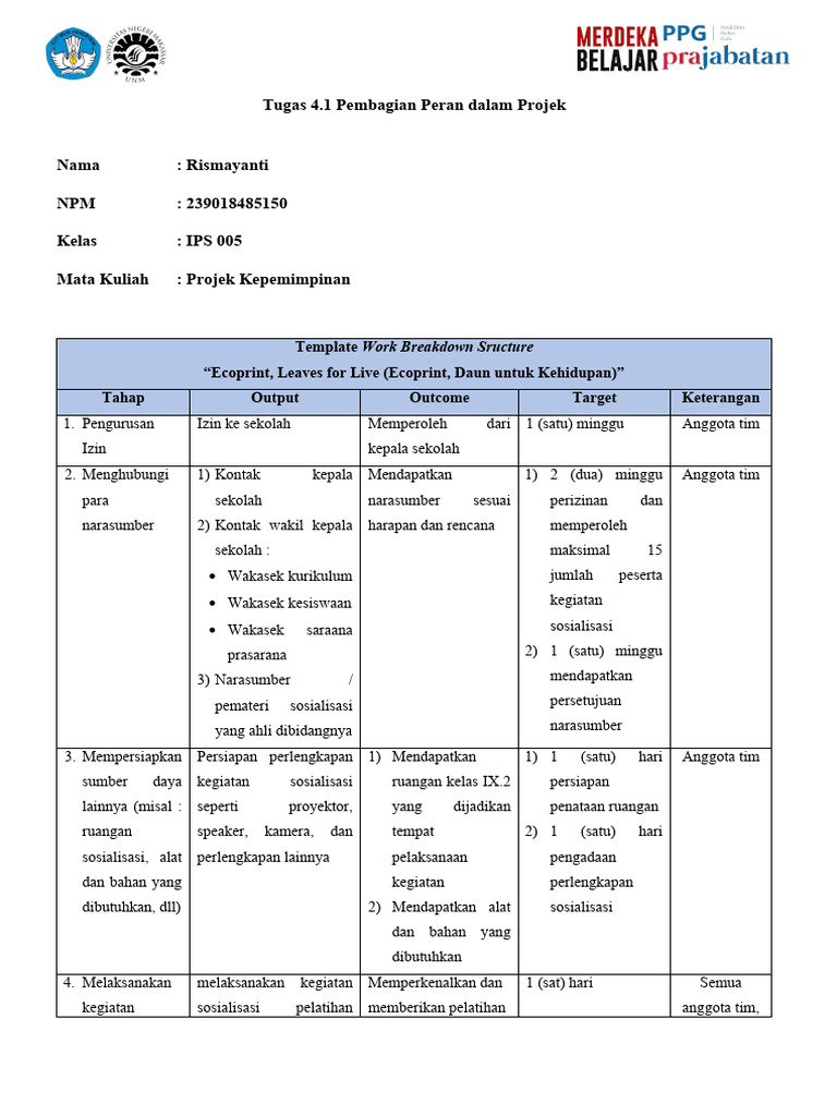 Tugas 4.1 Pembagian Peran Dalam Projek | PDF Tugas 4.1 Pembagian Peran Dalam Projek | PDF