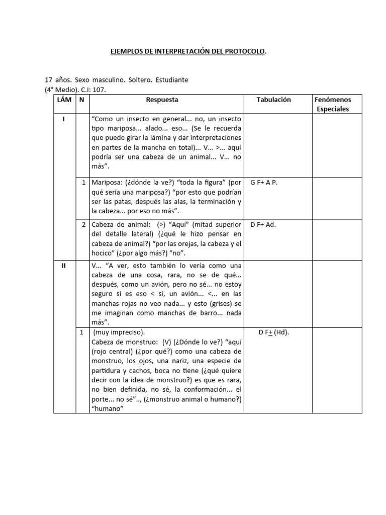 Interpretacion Protocolo | PDF | Pensamiento | Comportamiento