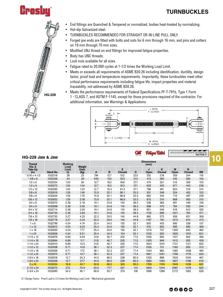 Crosby Turnbuckles Specifications Guide | PDF | Screw | Metals