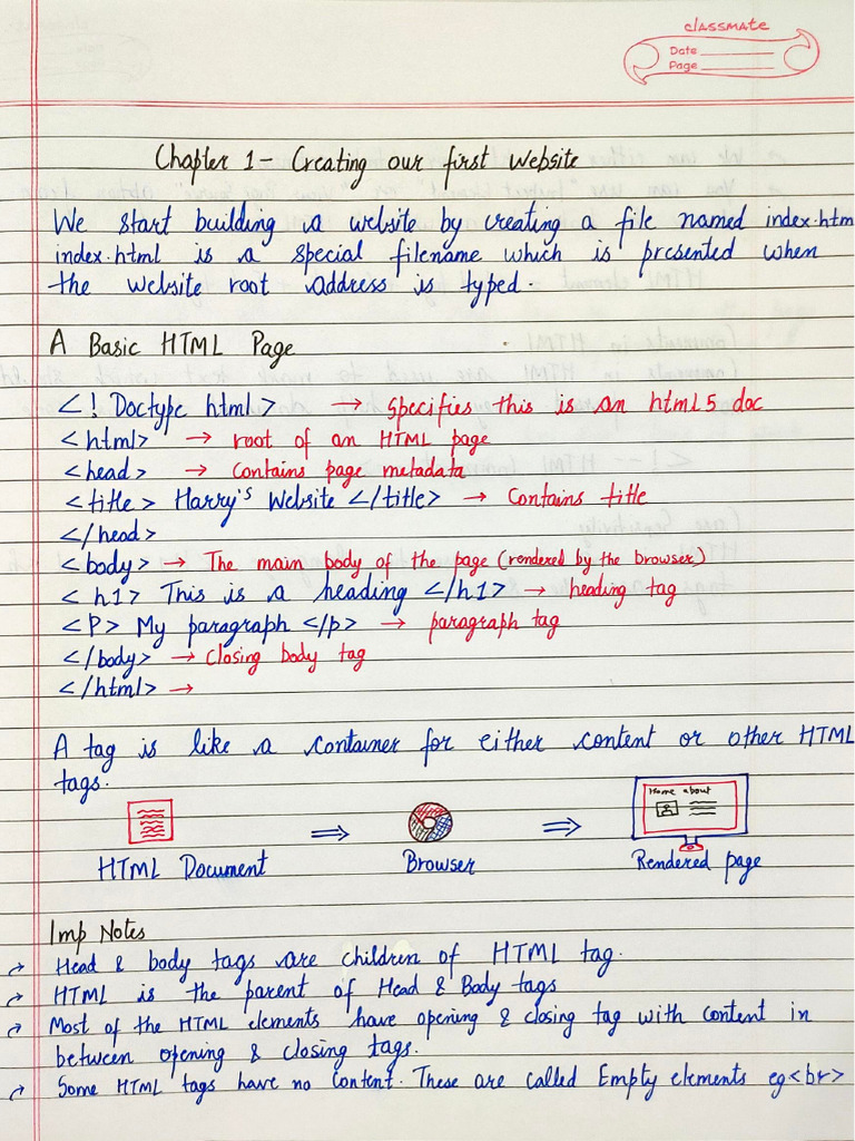 HTML Complete Notes - PDF 20240508 070422 0000 | PDF