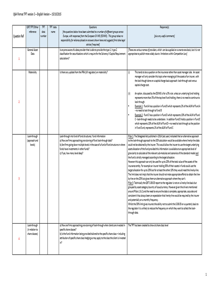 Solvency II QandA For TPT Version 3 | PDF | Yield (Finance) | Bonds ...