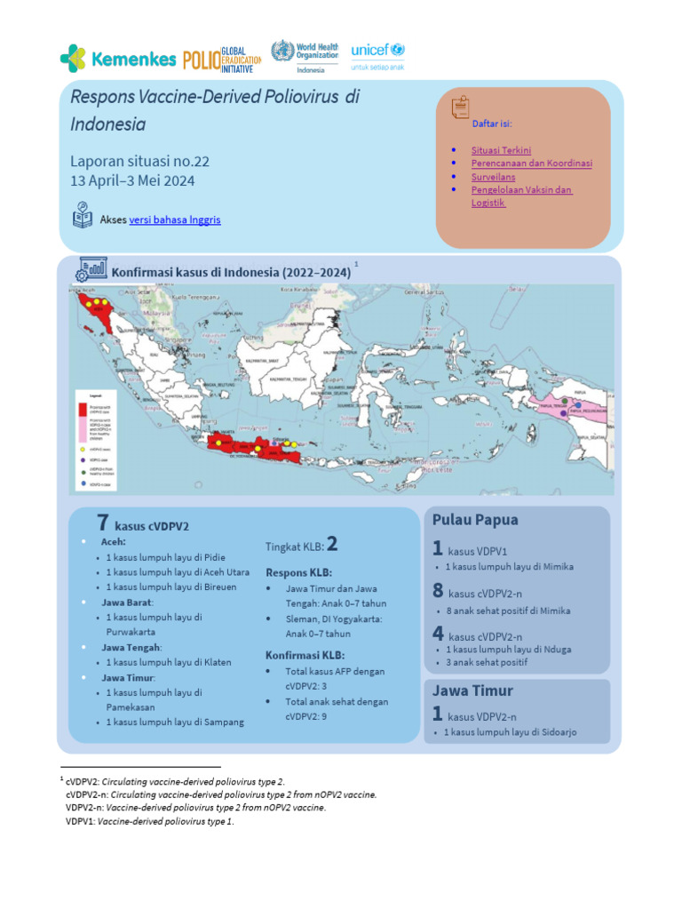 22 Sitrep Cvdpv2 Ino Who Unicef 3-May-2024 Id | PDF