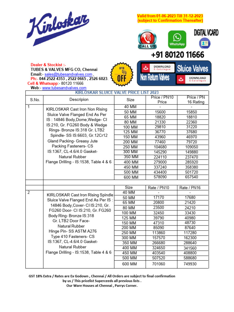 Kirloskar Sluice Valve Price List 2023 | PDF | Valve | Mechanical ...