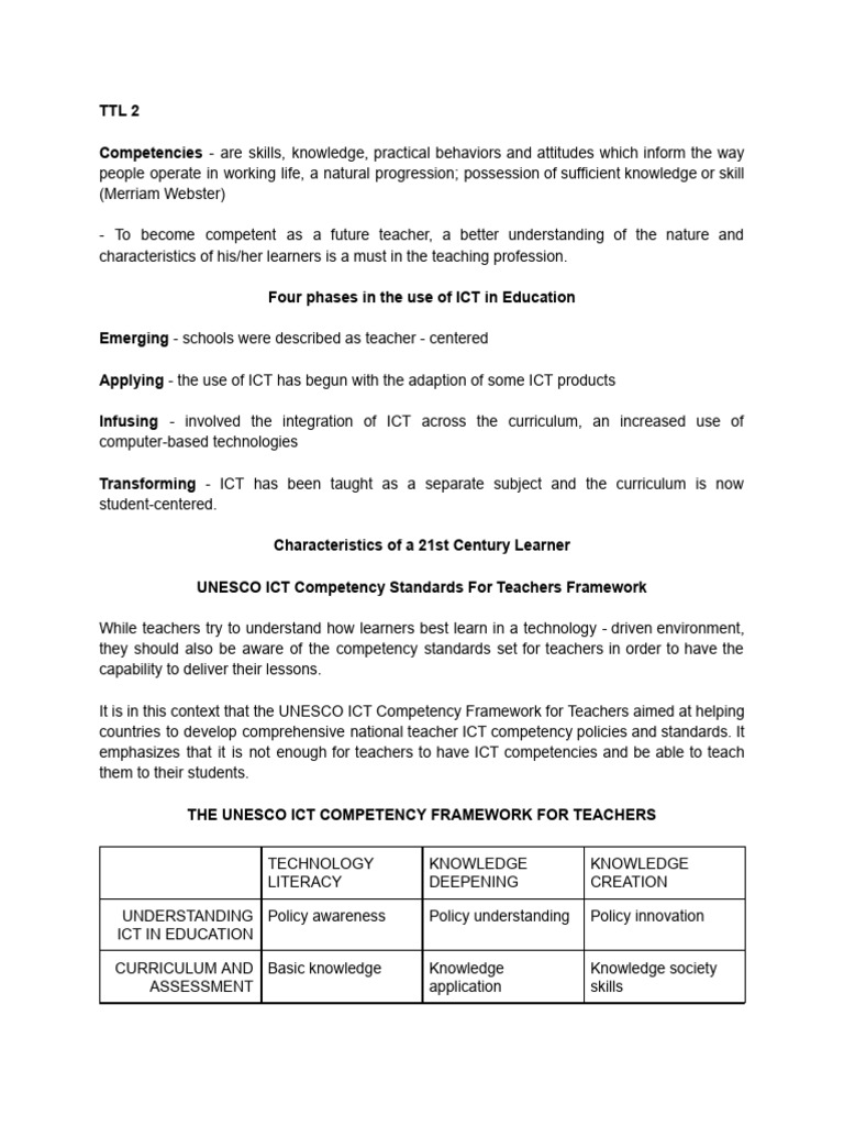 TTL 2 Reviewer | PDF | Educational Technology | Instructional Design