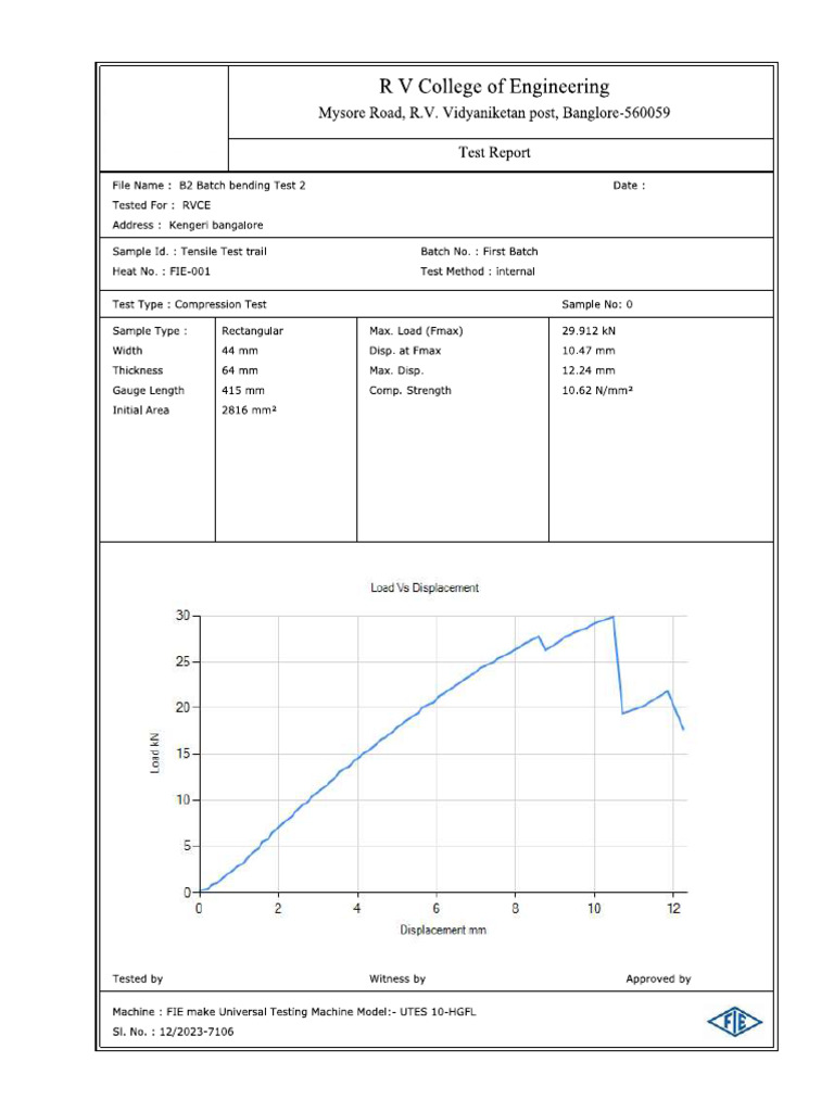 B2 Bending Test | PDF