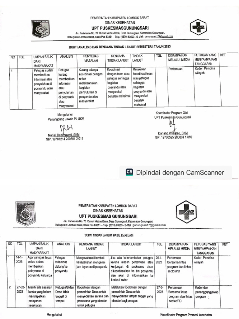 2.2.2.c. Bukti Hasil Tindak Lanjut Dan Evalusi Umpan Balik | PDF