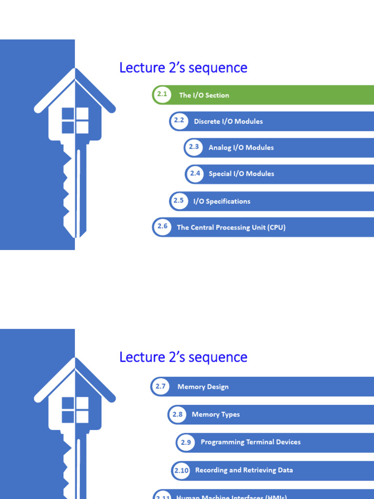 Chapter 2 - PLC Hardware Components | Download Free PDF | Programmable Logic Controller | Input ...