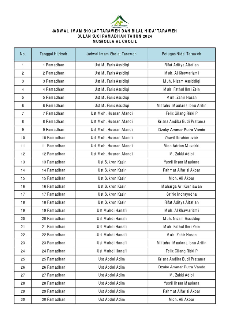 TPQ Ramadhan 1445 H | PDF