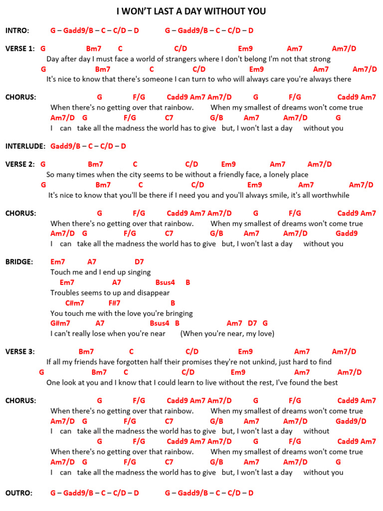 I Wont Last A Day Without You | PDF | Songs