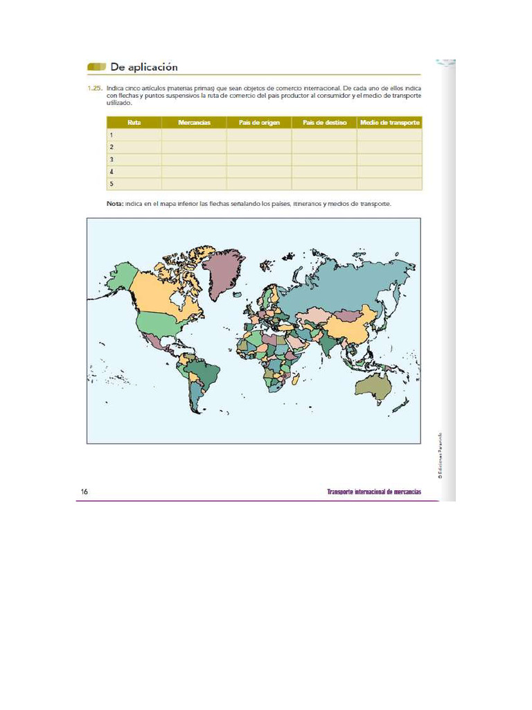 Actividades Unidad Didáctica 1 Tim Paraninfo | PDF