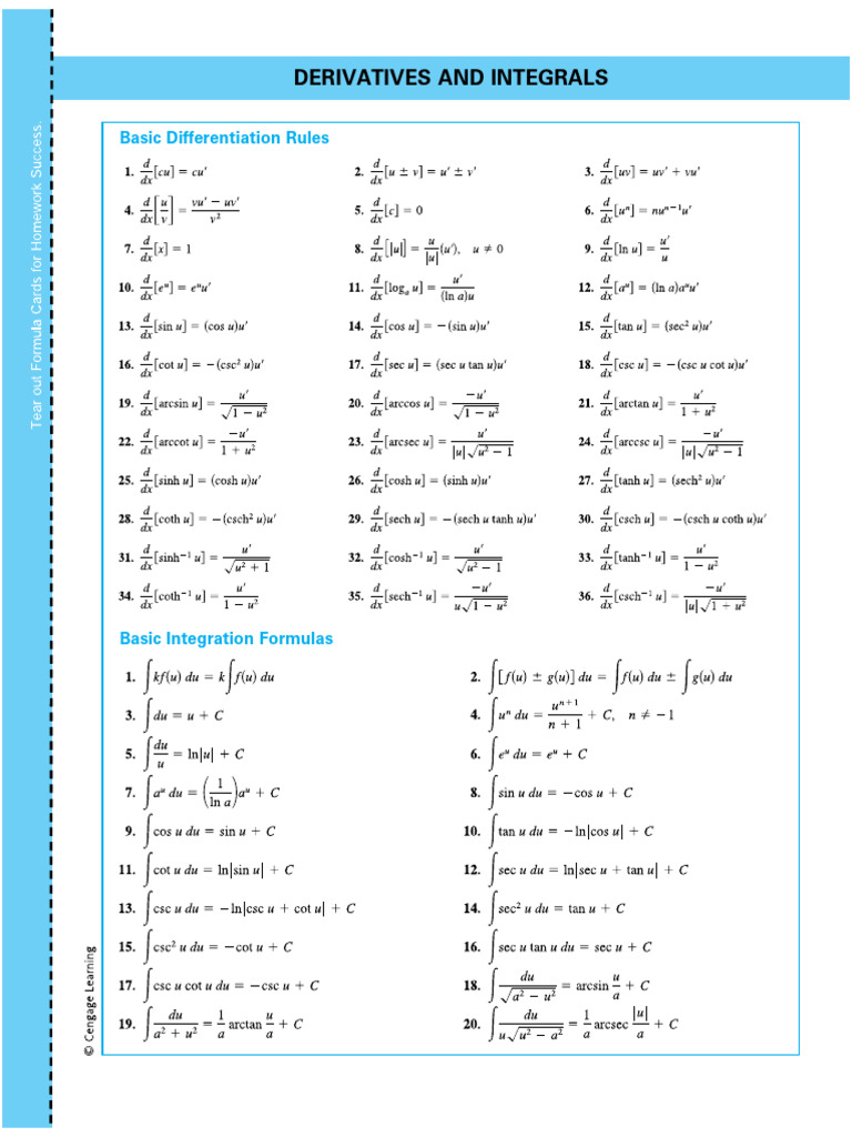 Calculus Basics for Beginners | PDF