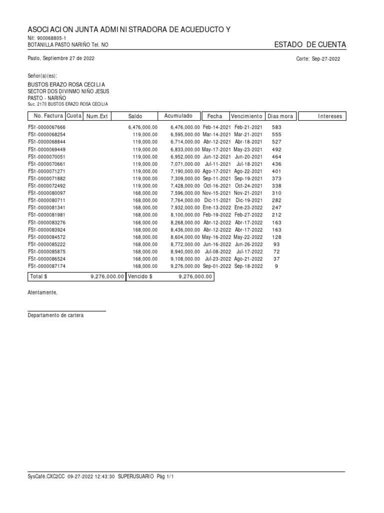 Estado de Cuenta Rectora Colegio | PDF Estado de Cuenta Rectora Colegio | PDF