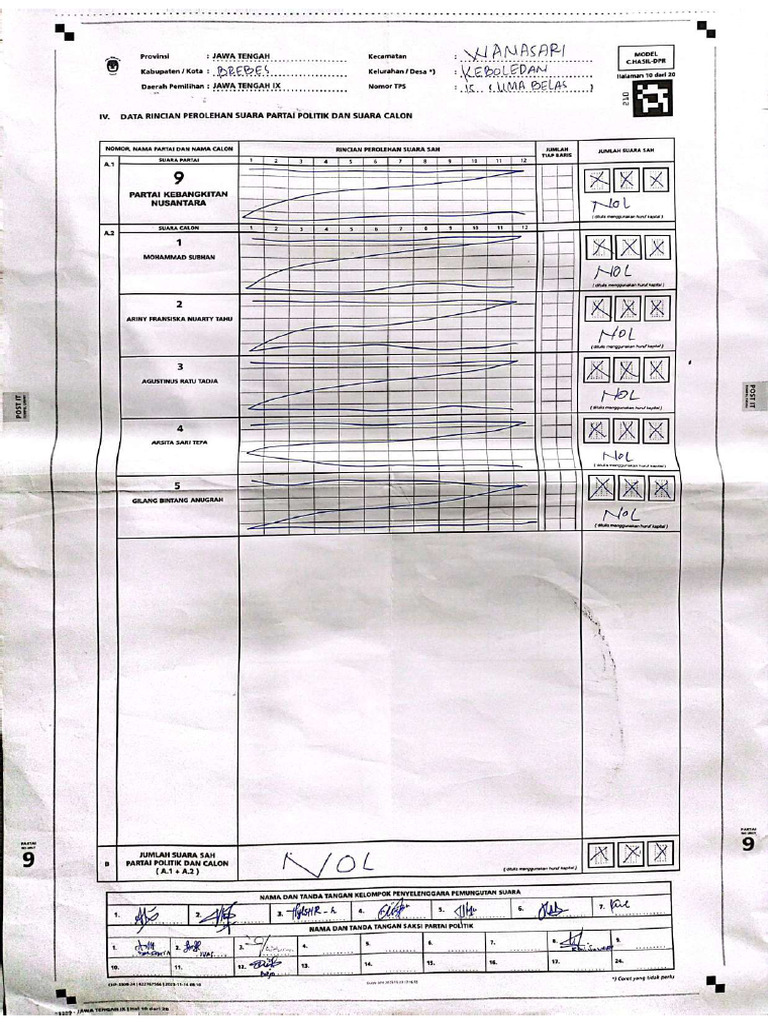 C-Hasil DPR - 10 | PDF