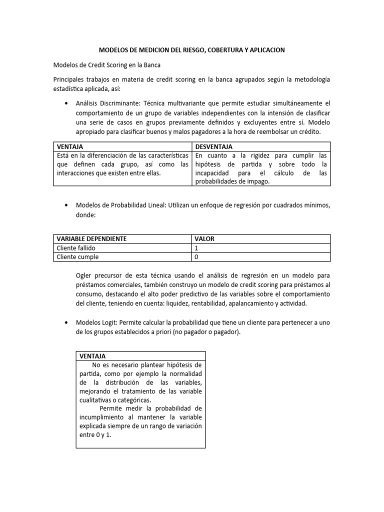 Actividad 3-Modelos de Medición Del Riesgo, Cobertura y Aplicación ...
