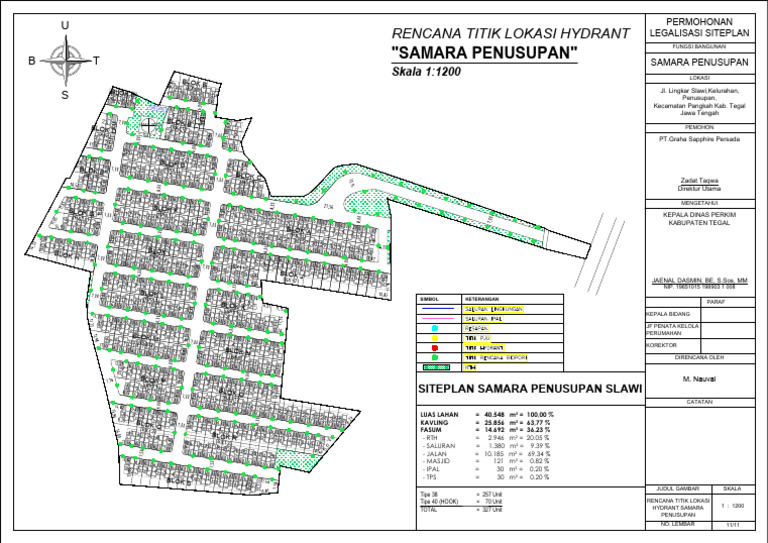 Siteplan Biopori | PDF