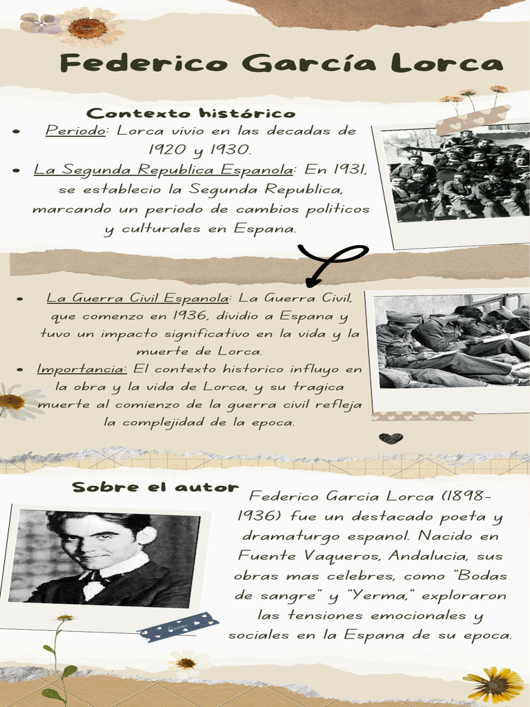 infografia lorca | PDF | Federico García Lorca | España