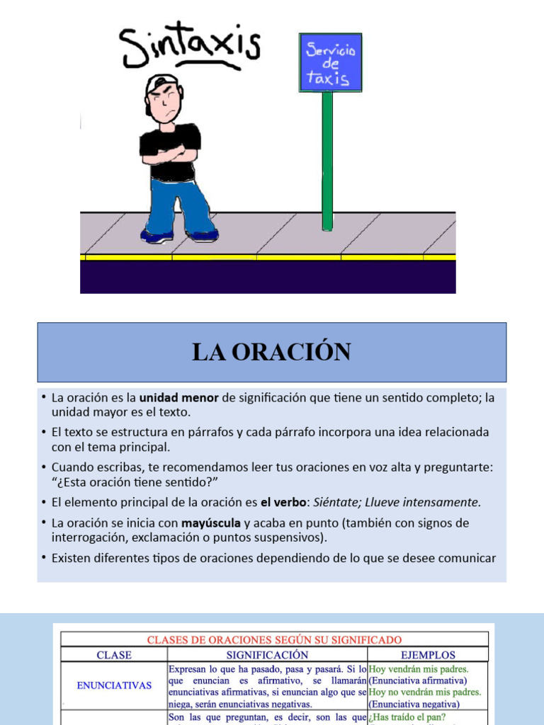 Sintaxis Básica | PDF | Predicado (Gramática) | Adverbio