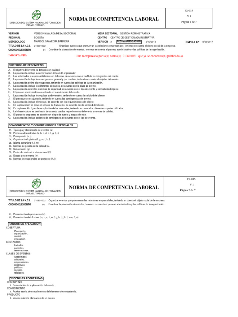 Organizar Eventos Que Promuevan Las Relaciones Empresariales, Teniendo en Cuenta El Objeto ...