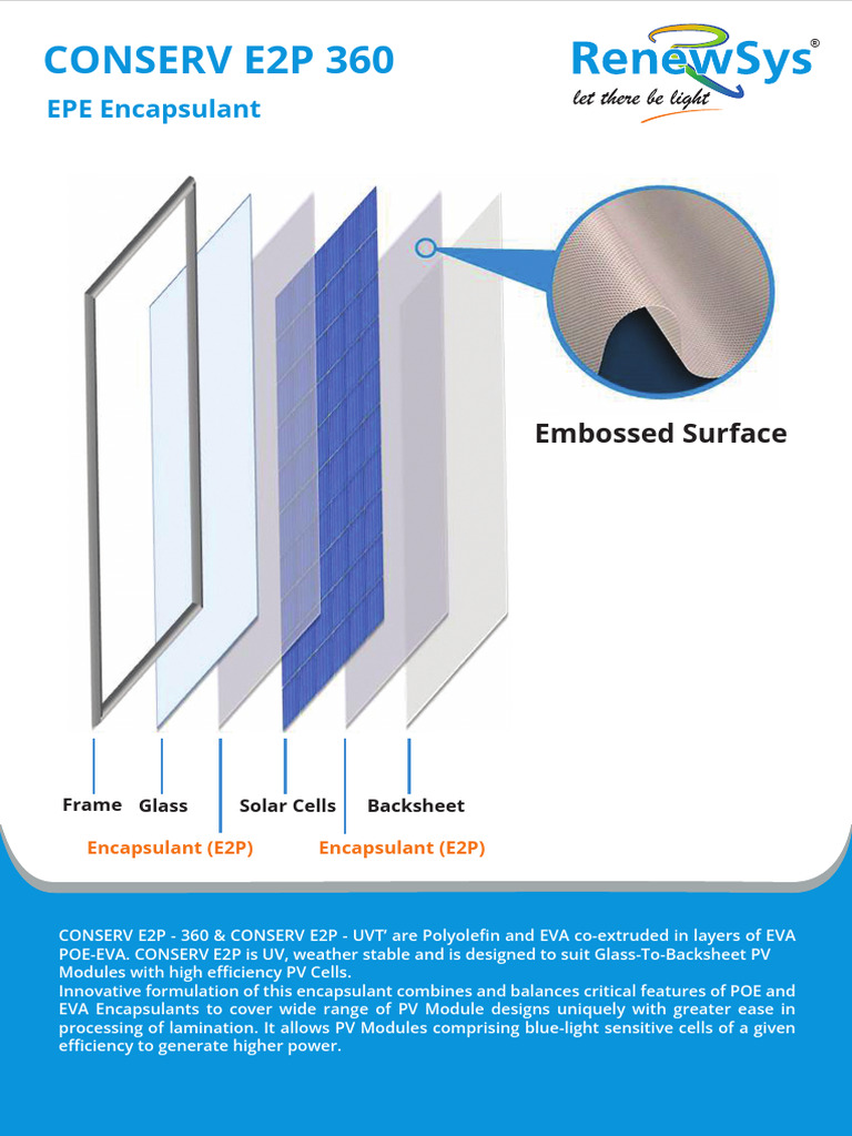 Renewsys EPE data sheet | PDF | Ultraviolet | Solar Panel