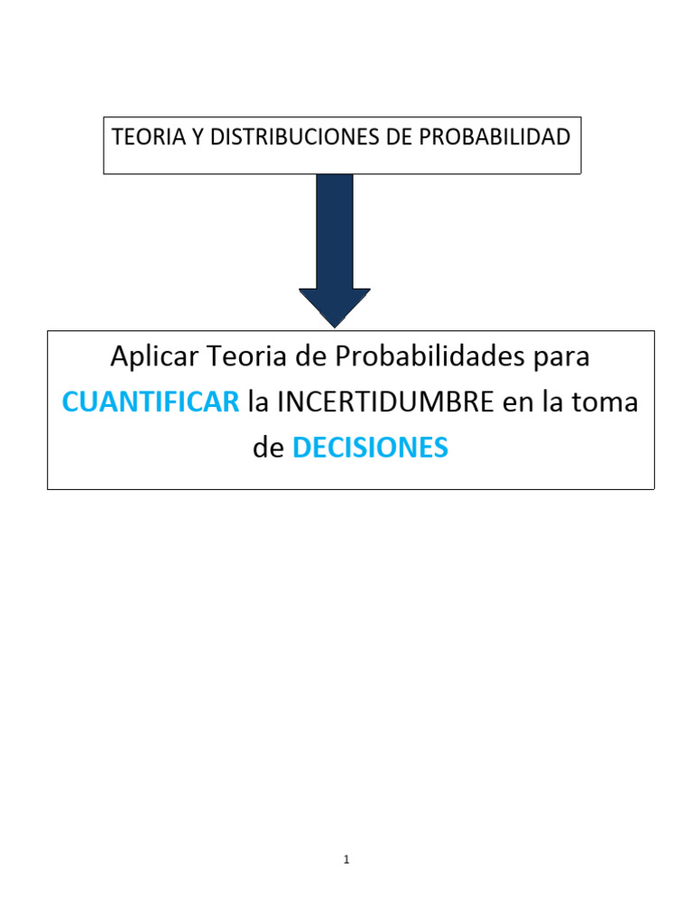 Distribuciones Probabilidad | PDF | Teoría de probabilidad ...