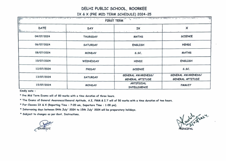 IX & X-Date Sheet (PRE MID TERM) 2024-25 | PDF