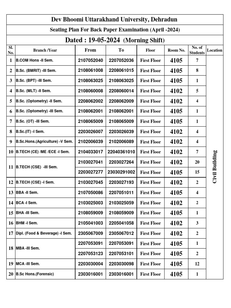 Consolidate Seating for Morning Shift (19!05!2024) | PDF