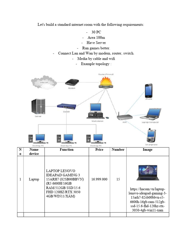 Lab 4 Physical Layer - Ho Dinh Anh | PDF | Wi Fi | Local Area Network