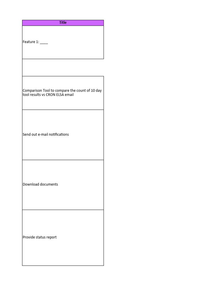 Features Template0 1 | Download Free PDF | Keyboard Shortcut ...