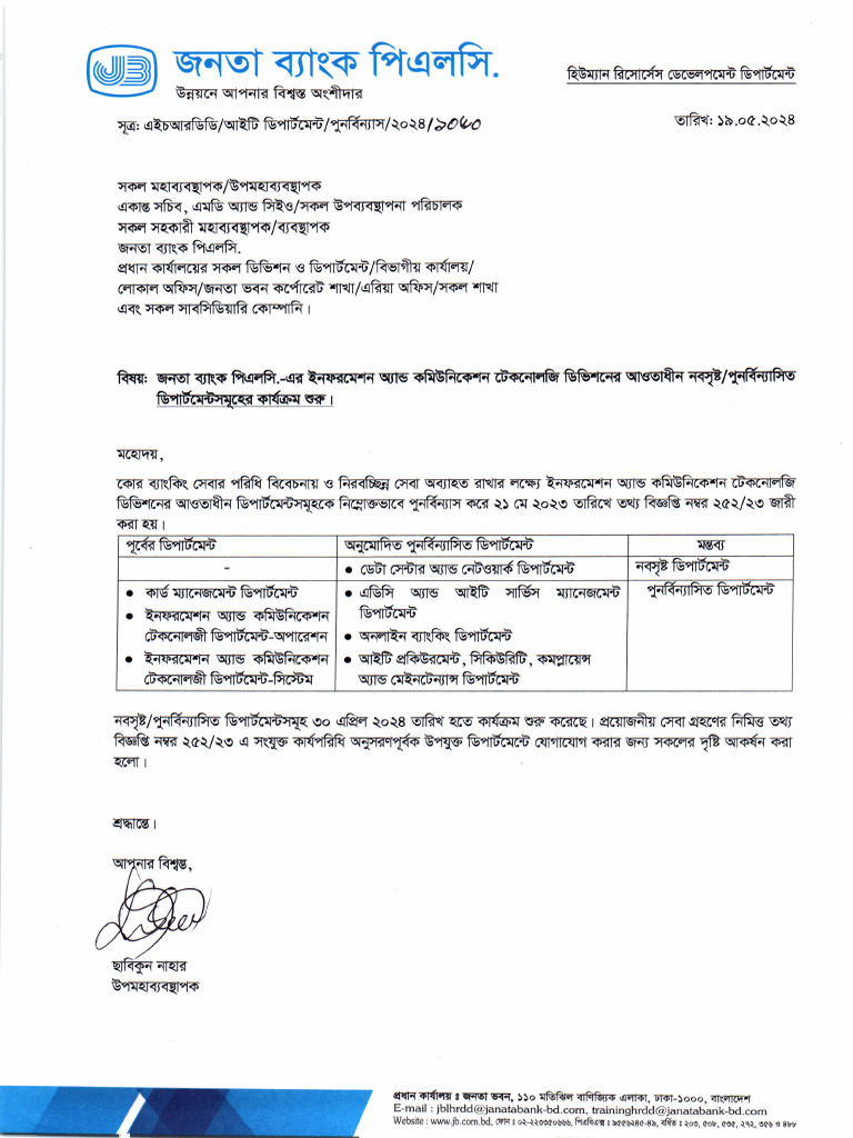 4 Departments Under ICT Division | PDF