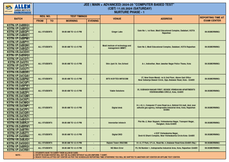 Jee (Main + Advanced) 2024-25 "Computer Based Test" (CBT) 11.05.2024 ...