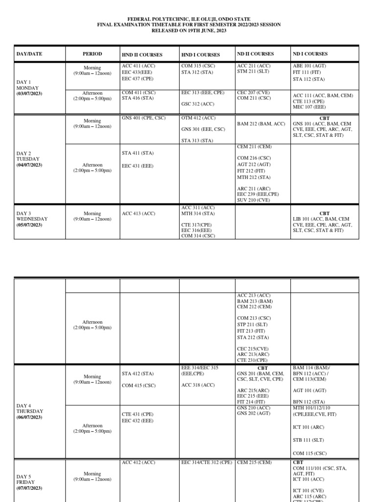 Federal Polytechnic Ile Oluji Exam Timetable | PDF