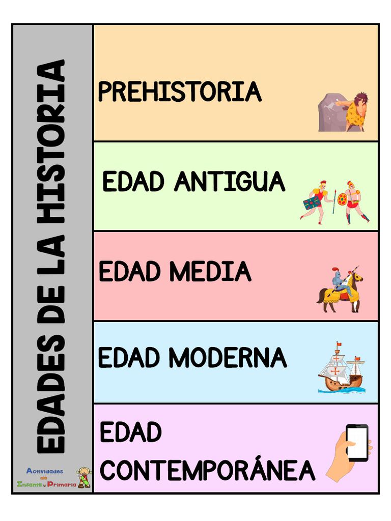 Flipbook Edades Historia | Descargar gratis PDF | imperio Romano ...